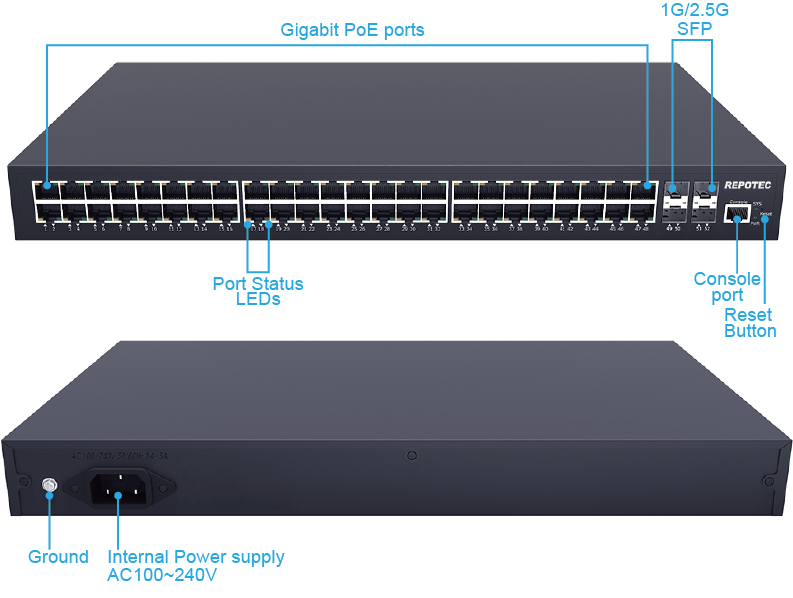 Managed PoE Switch - RP-PG83480I-4F - REPOTEC